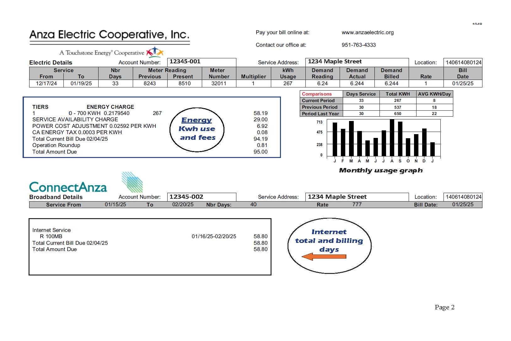 AEC Bill Sample | Anza Electric Cooperative, Inc